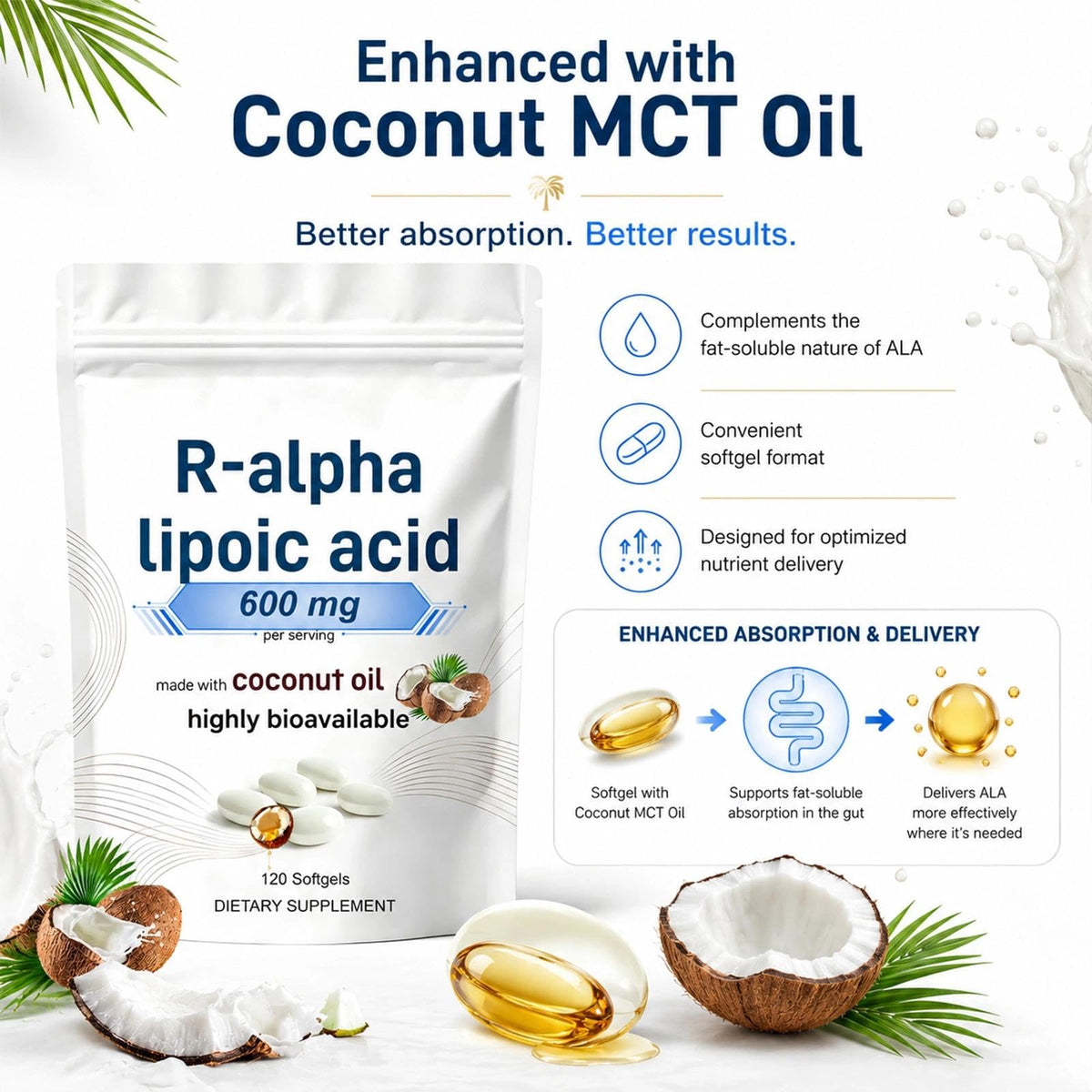 Antioxidant support with R-Alpha Lipoic
