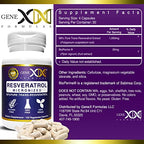 antioxidant support with resveratrol capsules
