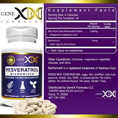 antioxidant support with resveratrol capsules