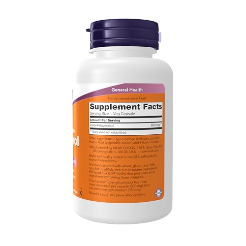 Antioxidant support with Resveratrol