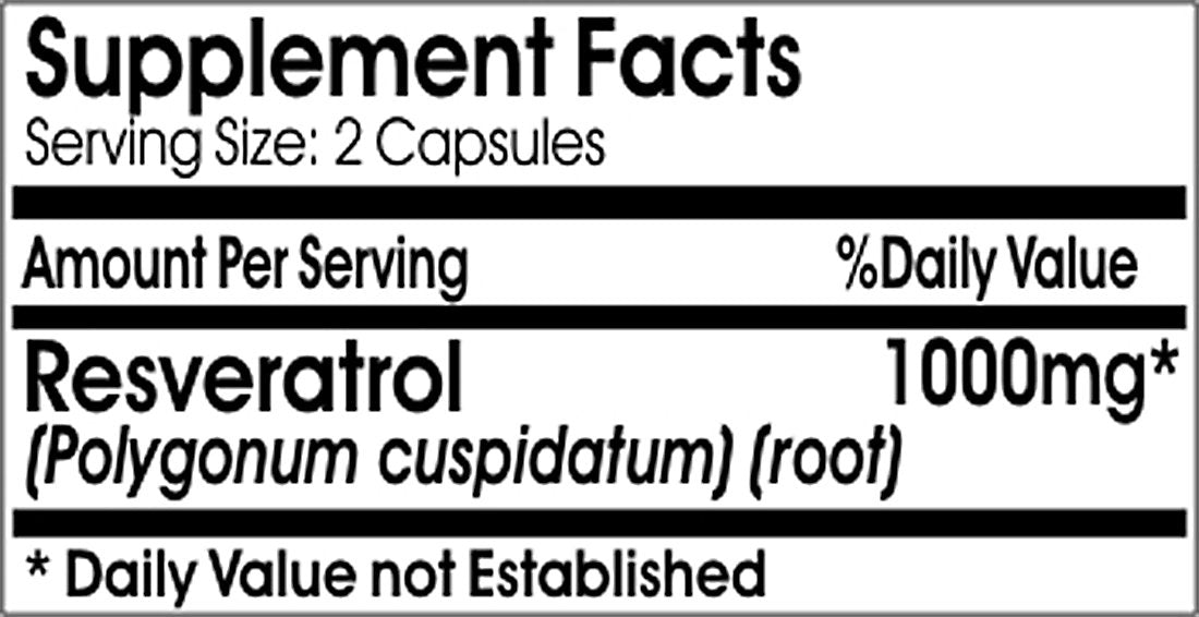 antioxidant support with resveratrol