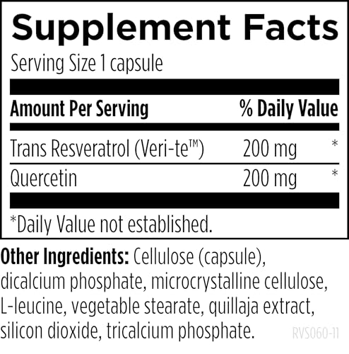 Antioxidant support with Resveratrol