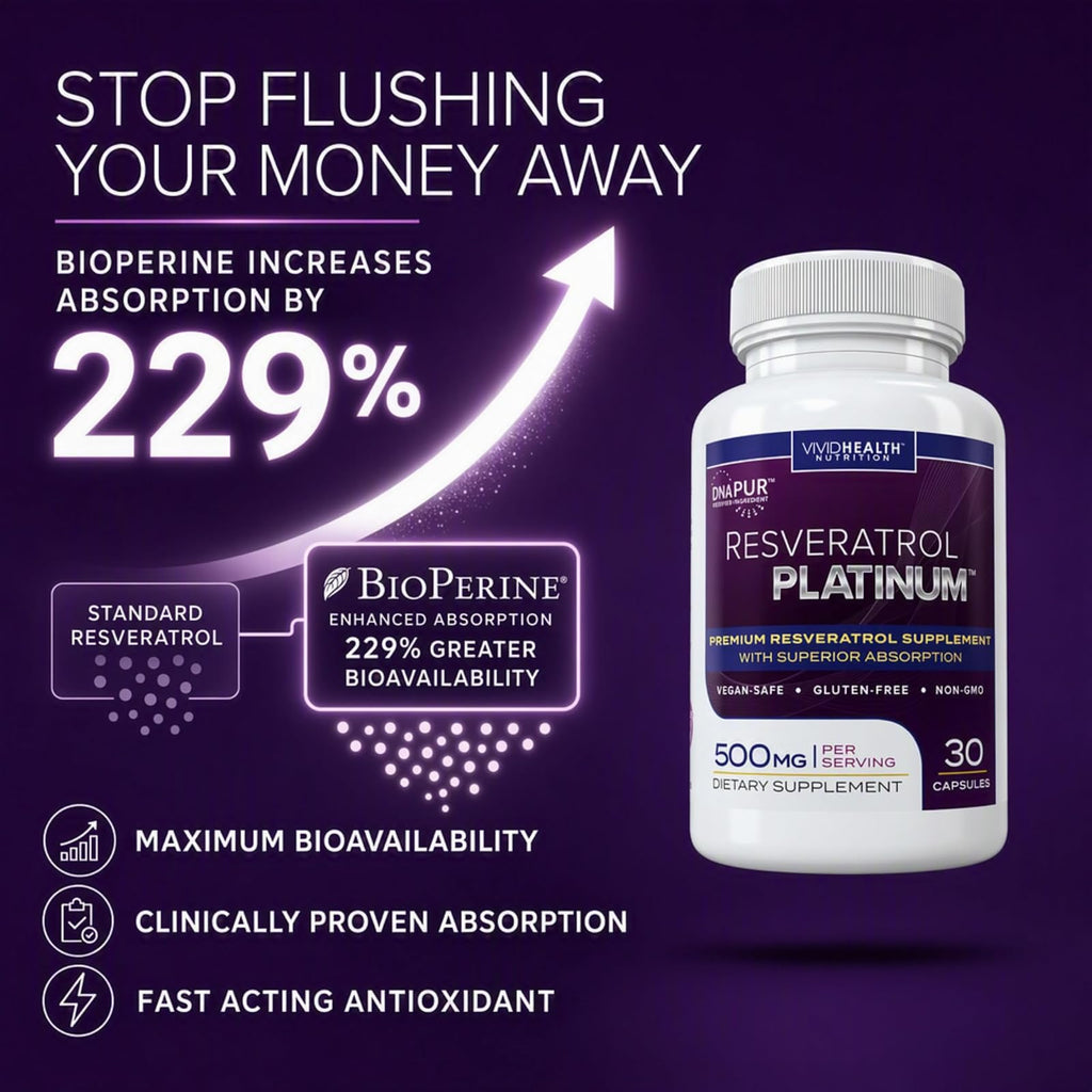 Antioxidant support with Resveratrol