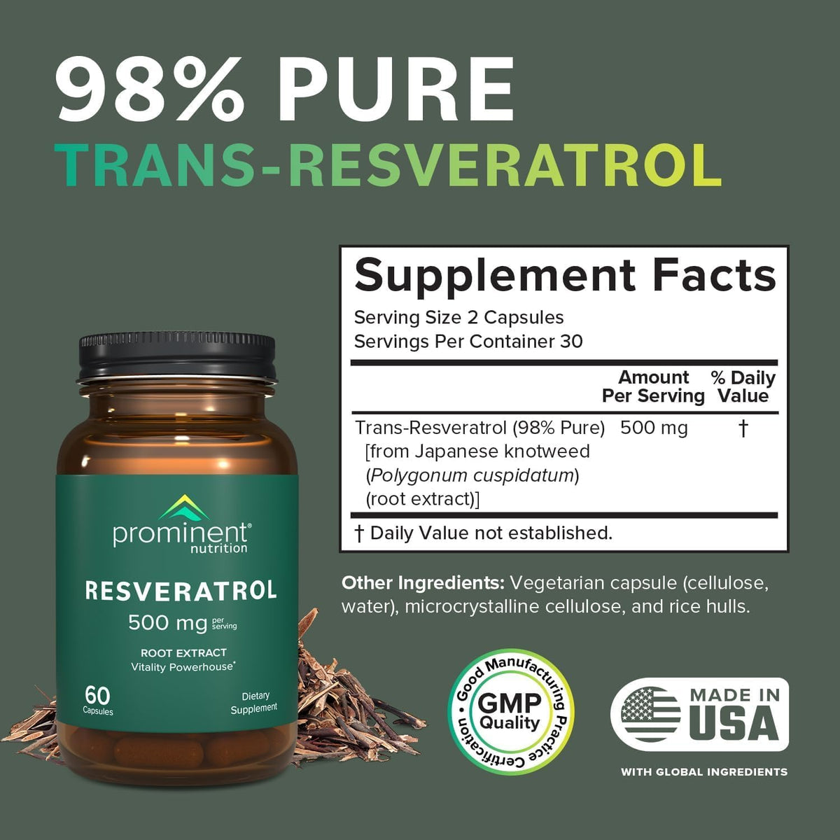Antioxidant support with Resveratrol