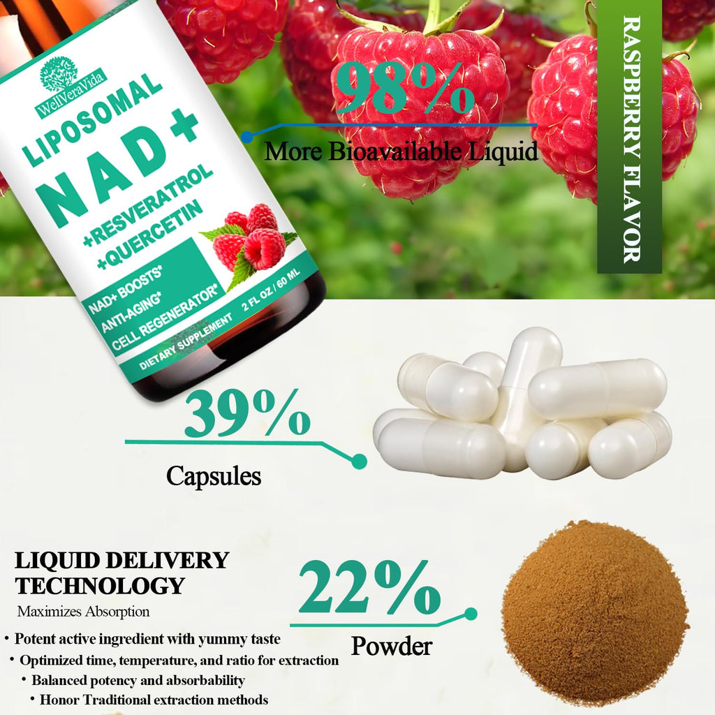antioxidant support with resveratrol