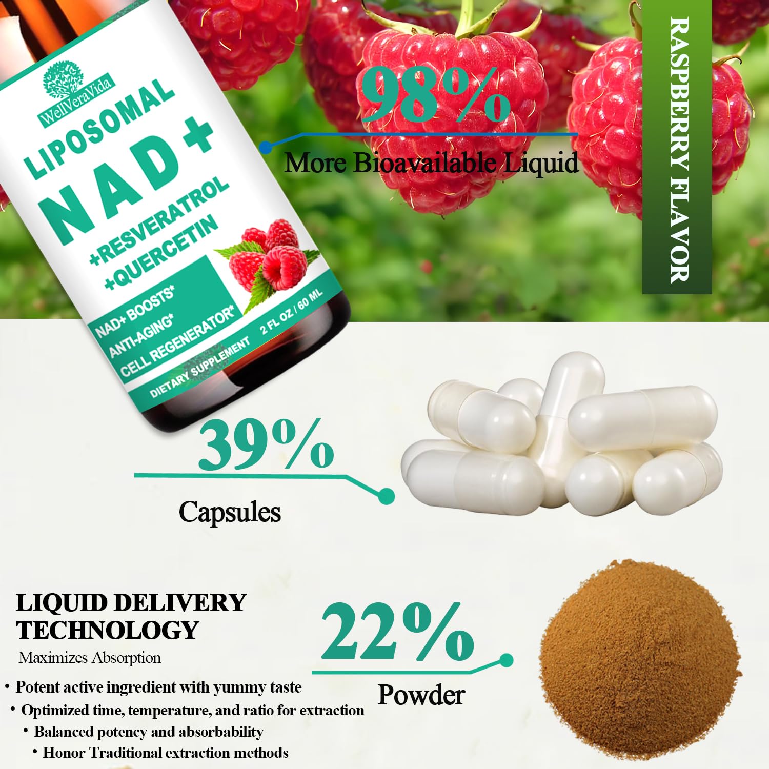 antioxidant support with resveratrol