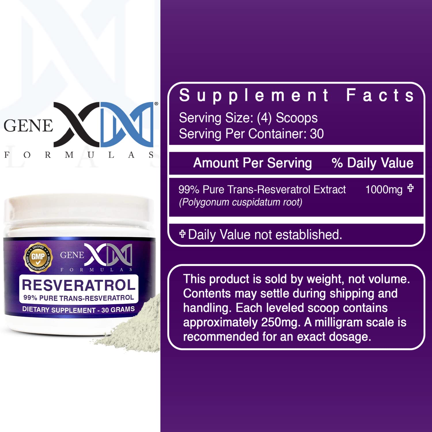 antioxidant support with Resveratrol