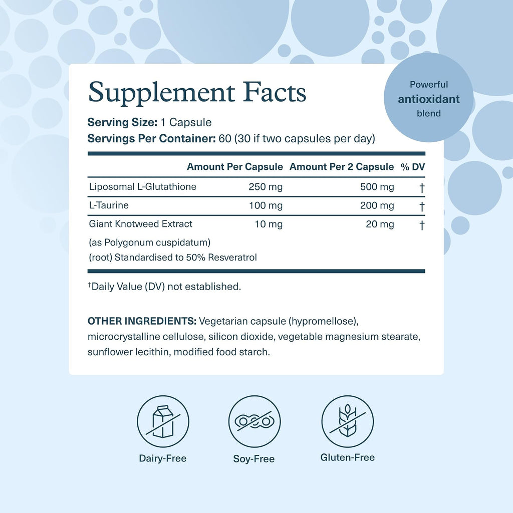 antioxidant support with resveratrol