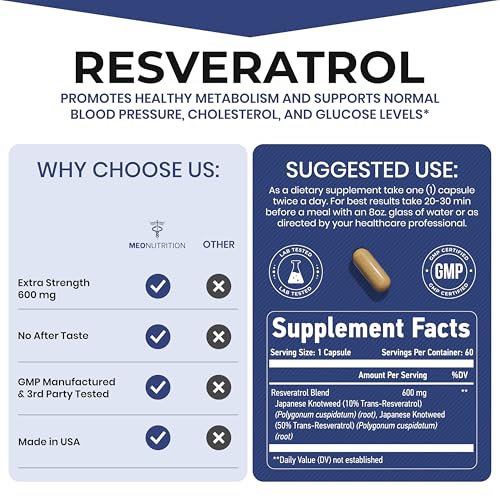 Antioxidant support with Resveratrol
