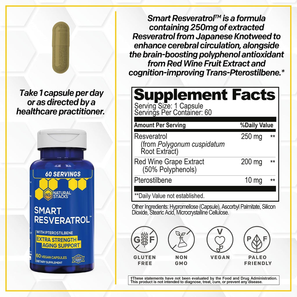 Antioxidant support with Resveratrol