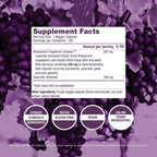 Antioxidant support with ResVitale