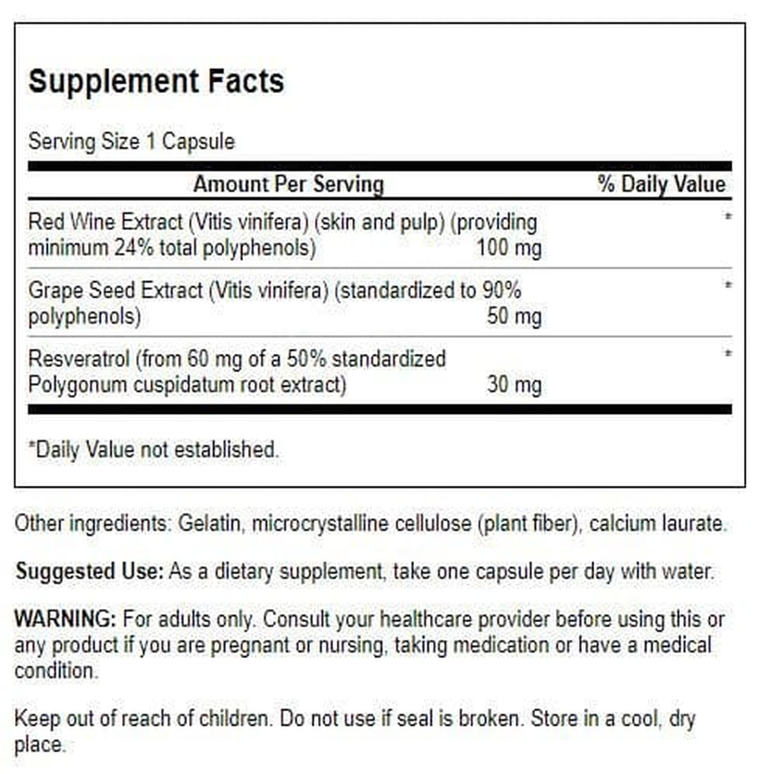 Antioxidant support with Swanson Resveratrol