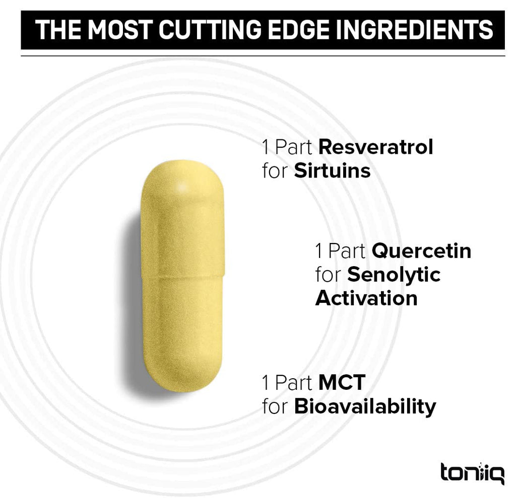 Antioxidant support with Toniiq Resveratrol