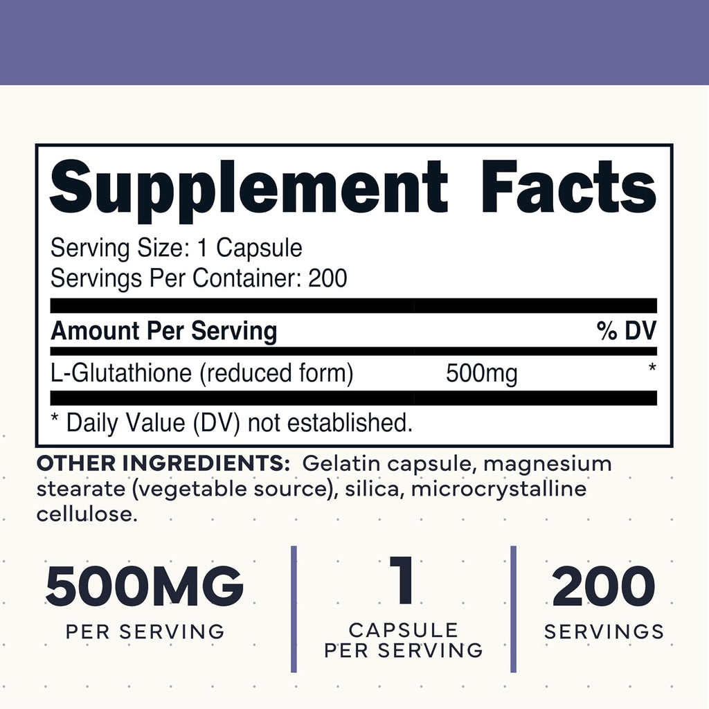 Antioxidant support with Type Zero