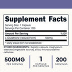 Antioxidant support with Type Zero