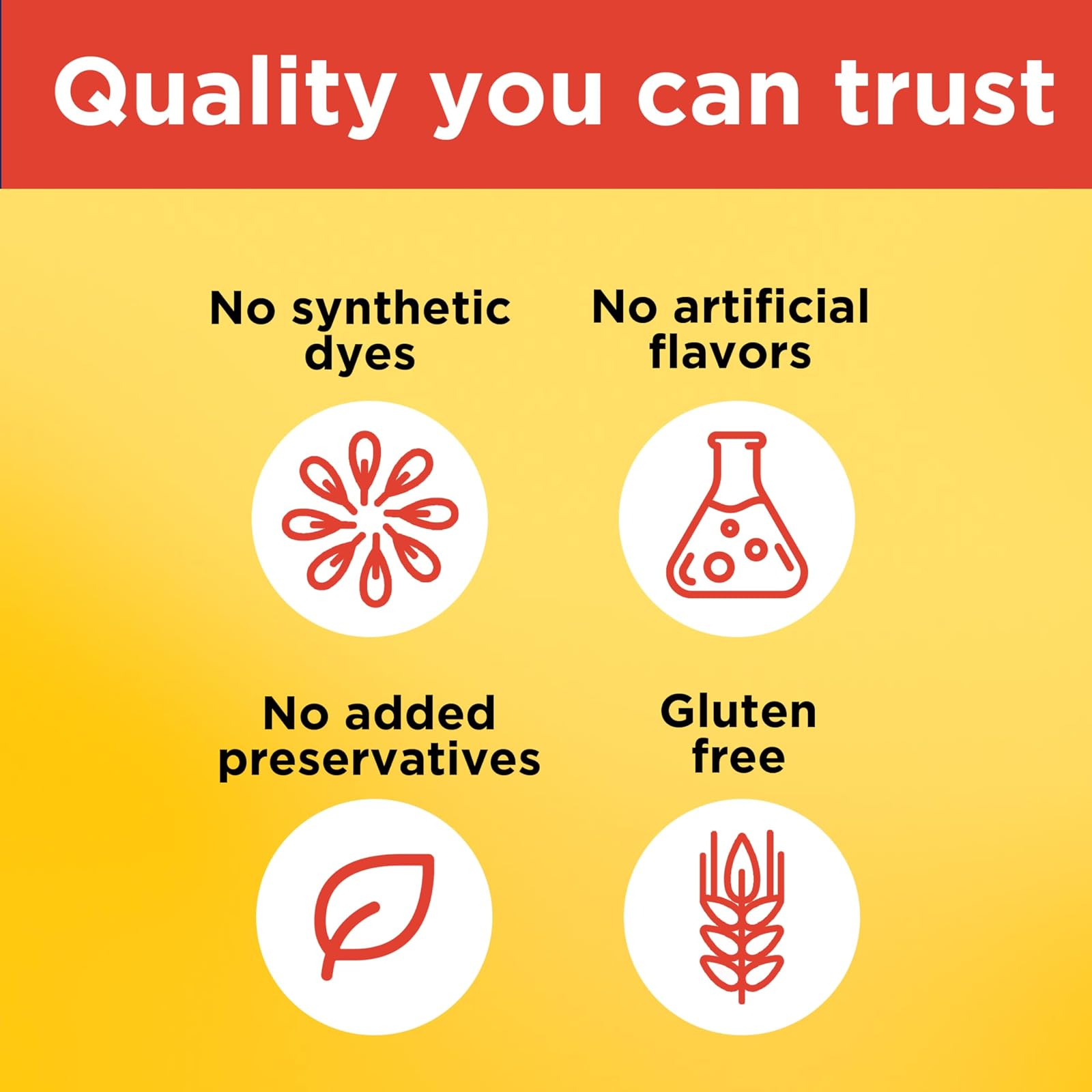 Antioxidant support with Vitamin C
