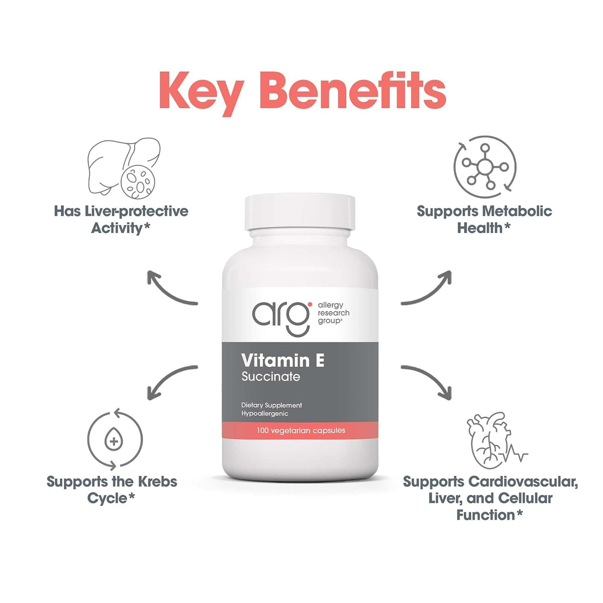 antioxidant support with Vitamin E