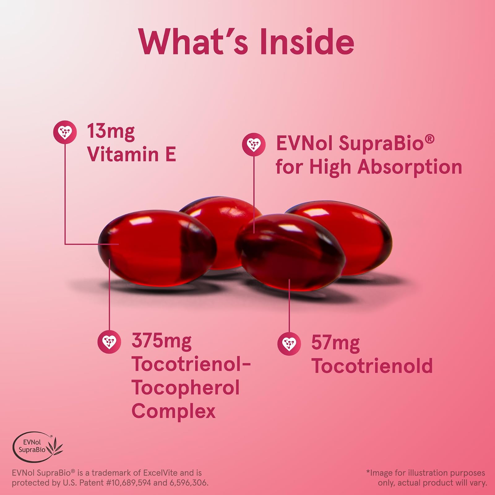 antioxidant support with vitamin e