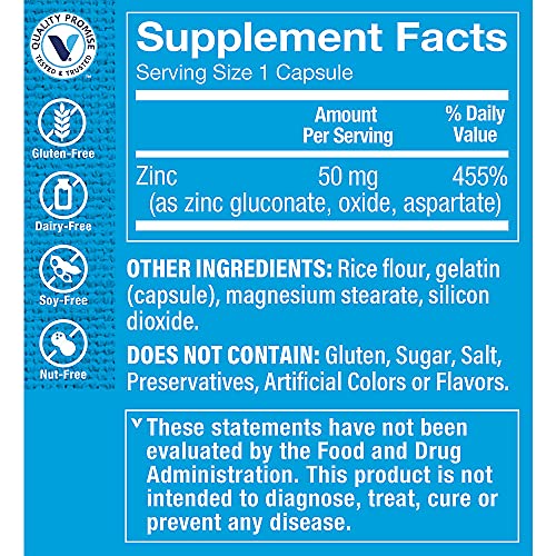 Antioxidant support with zinc vitamins