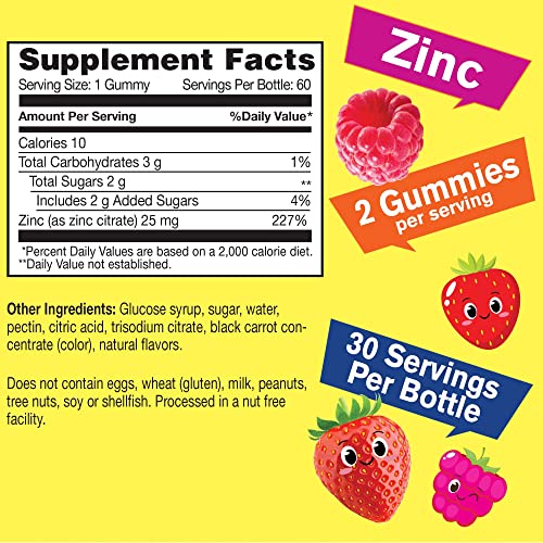 Antioxidant zinc gummies for children