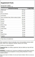 Antioxidants and fiber supplement tablets