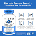 Antioxidants for better vision