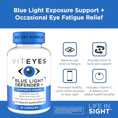 Antioxidants for better vision