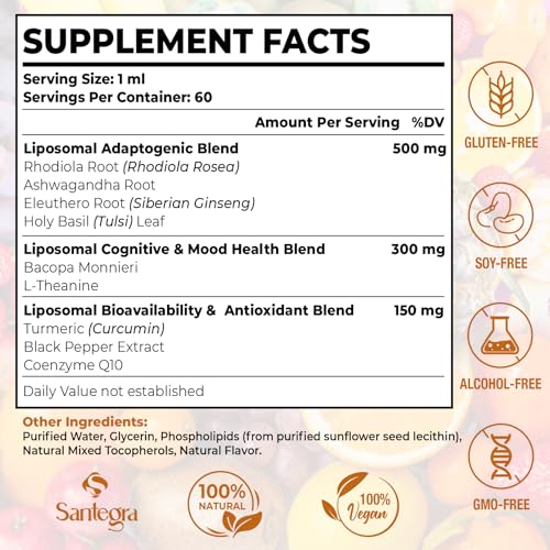Antioxidants for cellular wellness