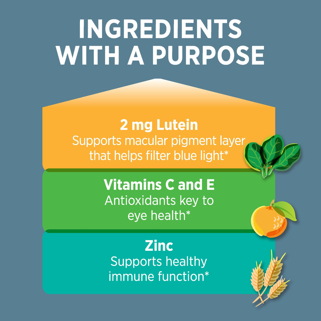 Antioxidants for eye wellness