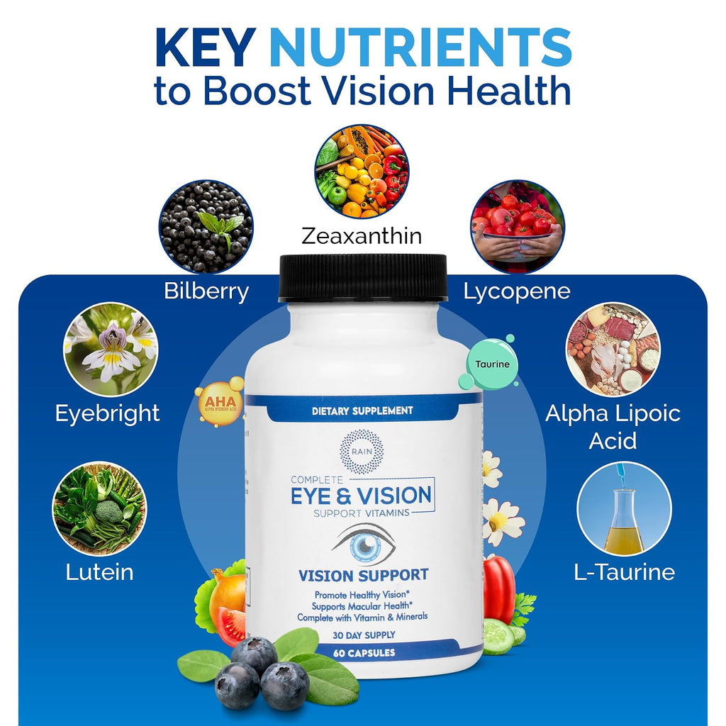 Antioxidants for eye wellness