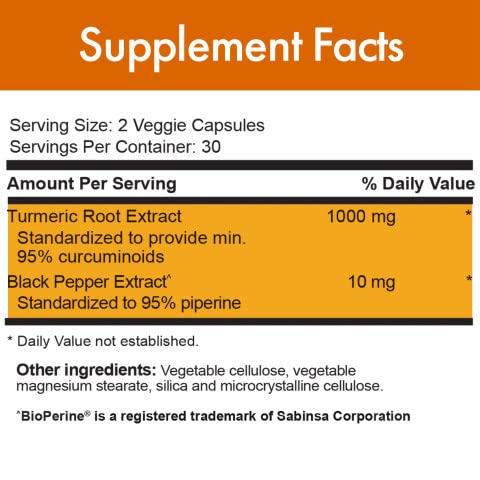 antioxidants from curcumin formula