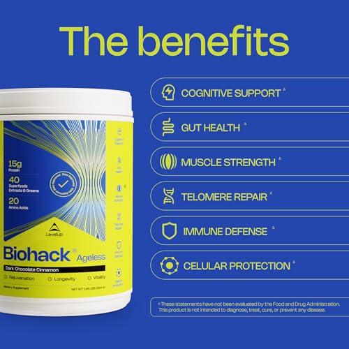 antioxidants in blended vitamin supplements