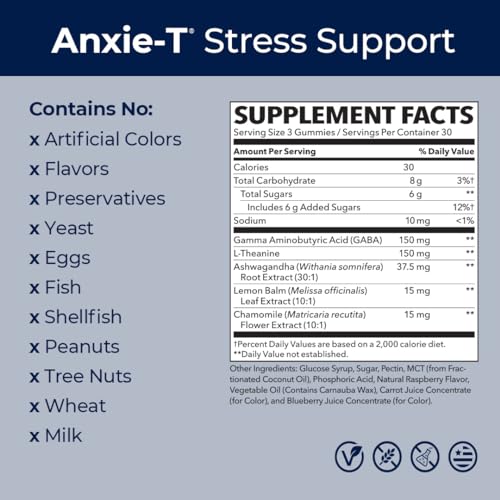 Anxie-T gummies for relaxation