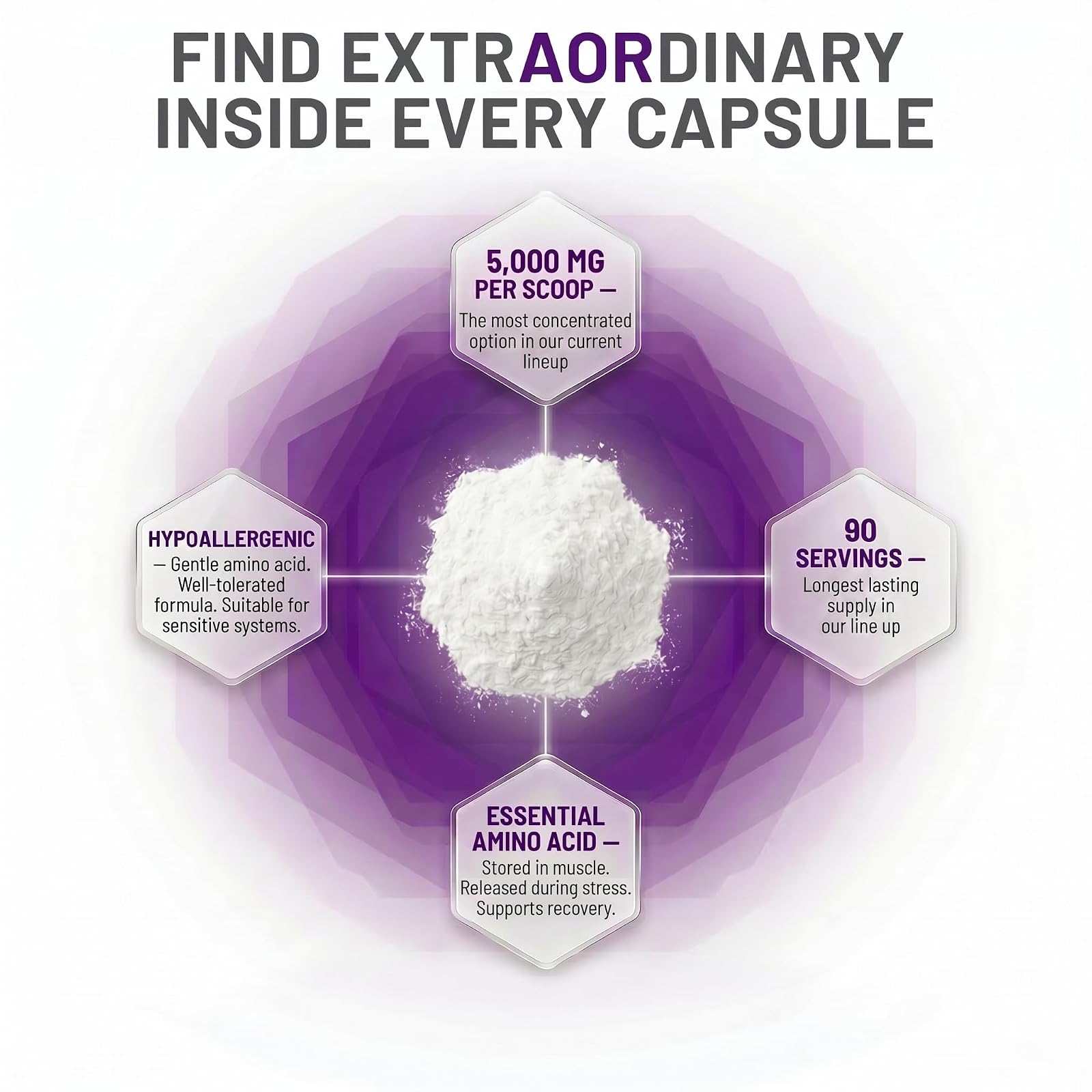 AOR amino acid supplement for gut health
