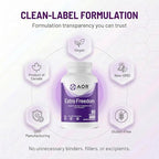 AOR detox supplement for weight management