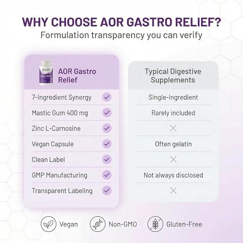 AOR Gastro Relief for everyday digestion