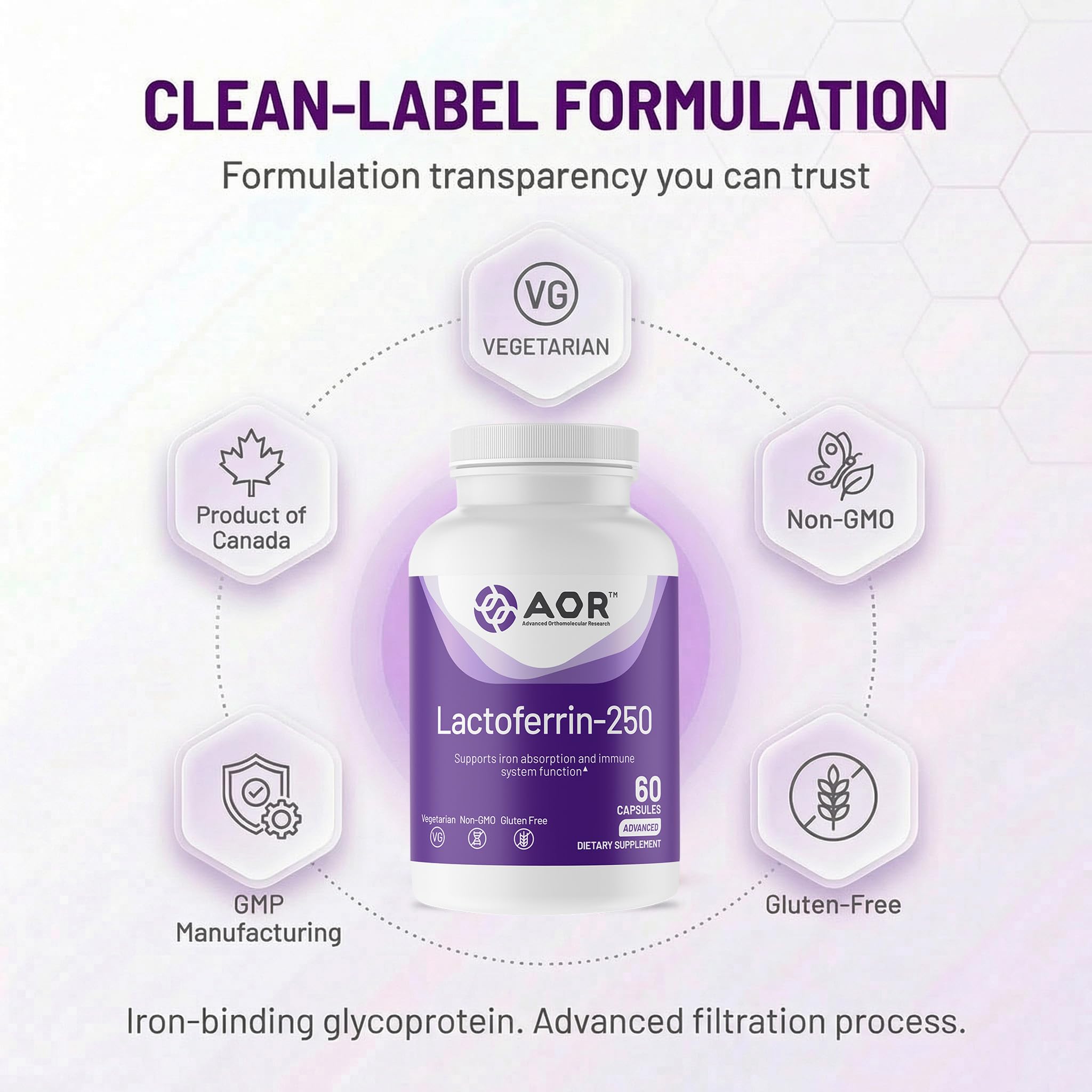 AOR Lactoferrin for digestive health
