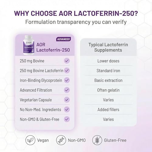 AOR Lactoferrin for gut health