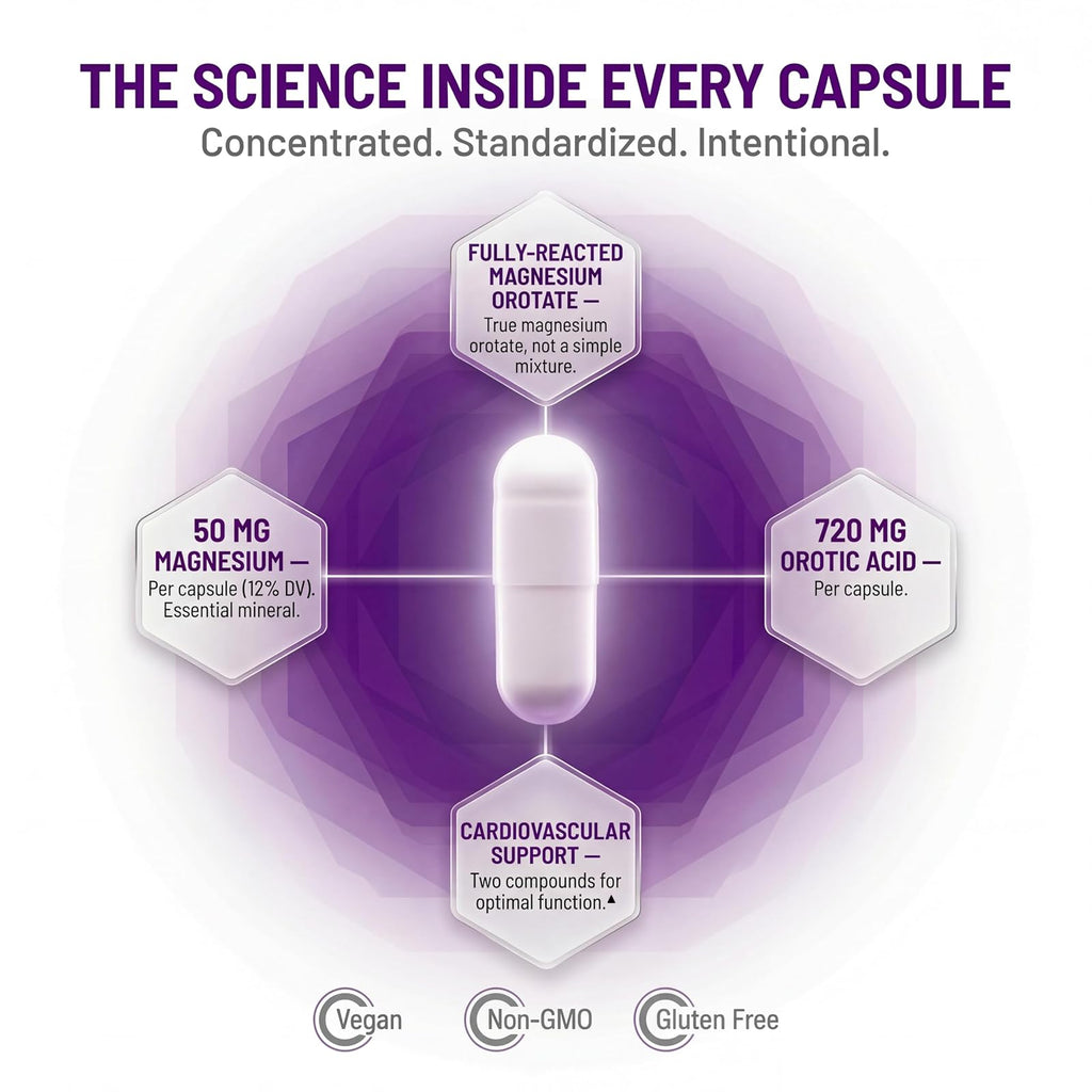 AOR magnesium capsules for muscle relaxation