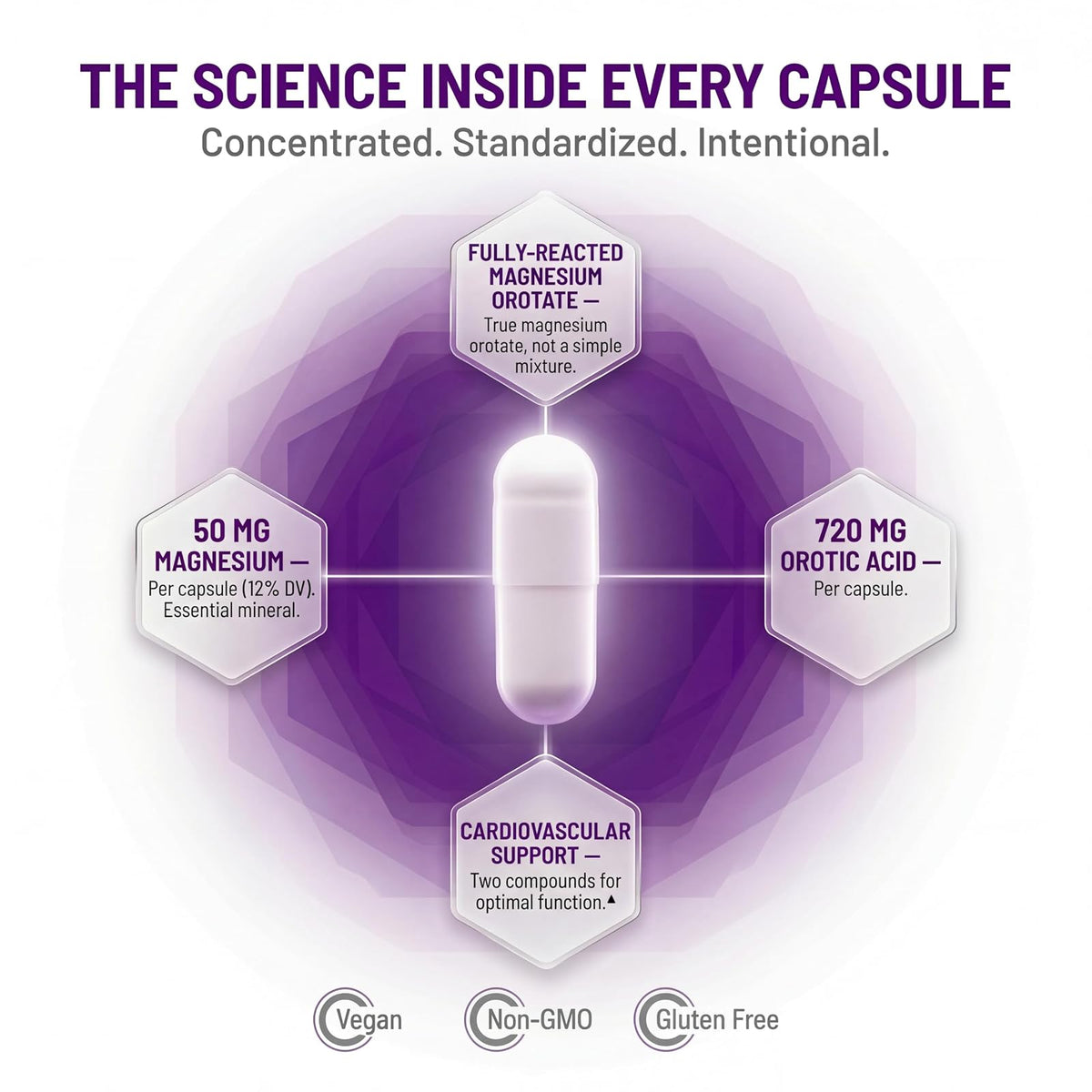 AOR magnesium capsules for muscle relaxation