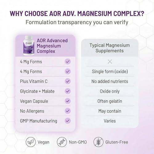 AOR magnesium for daily wellness