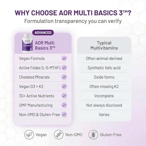 AOR multi basics for active lifestyles