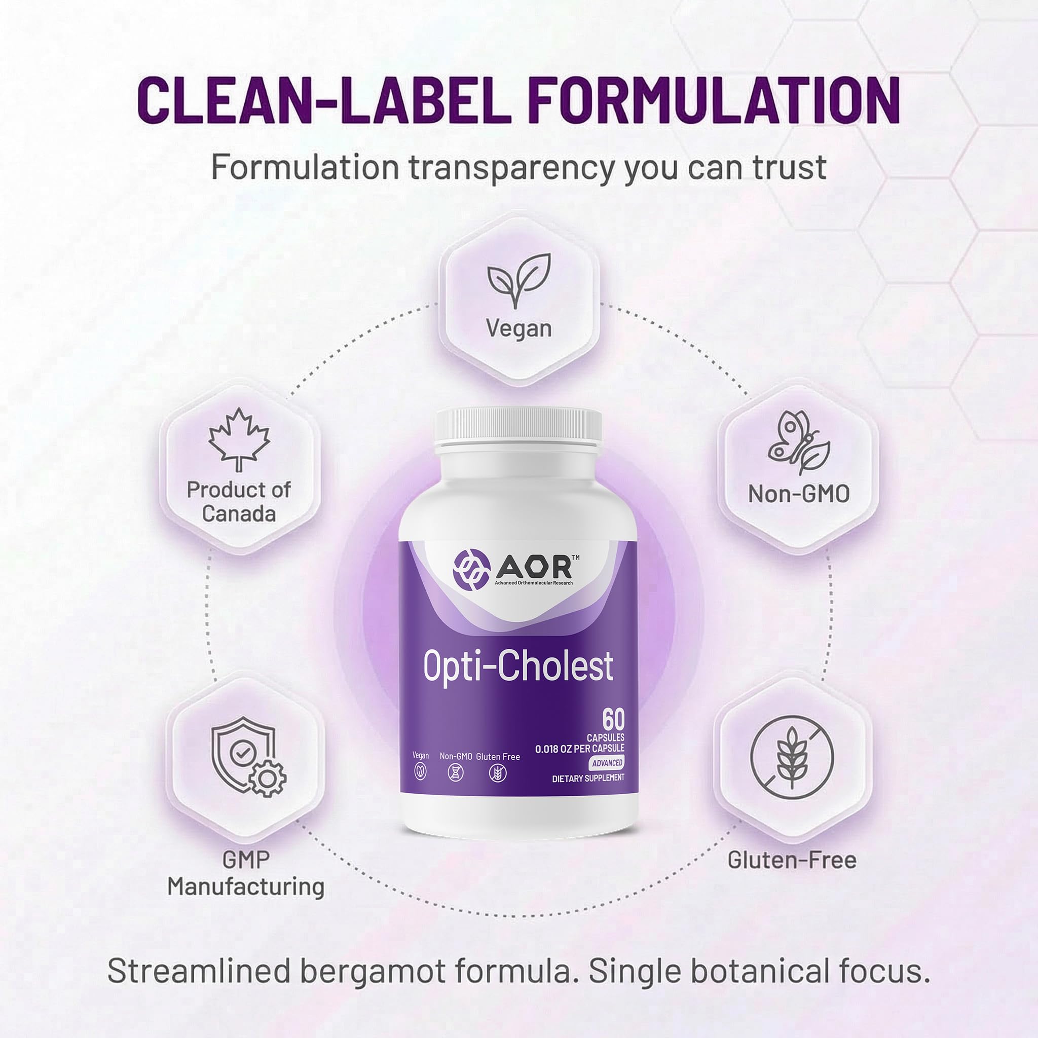 AOR Opti for cardiovascular health