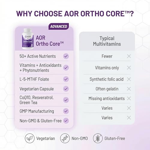 AOR Ortho Core vitamins A to K