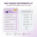 AOR probiotic capsules for overall health