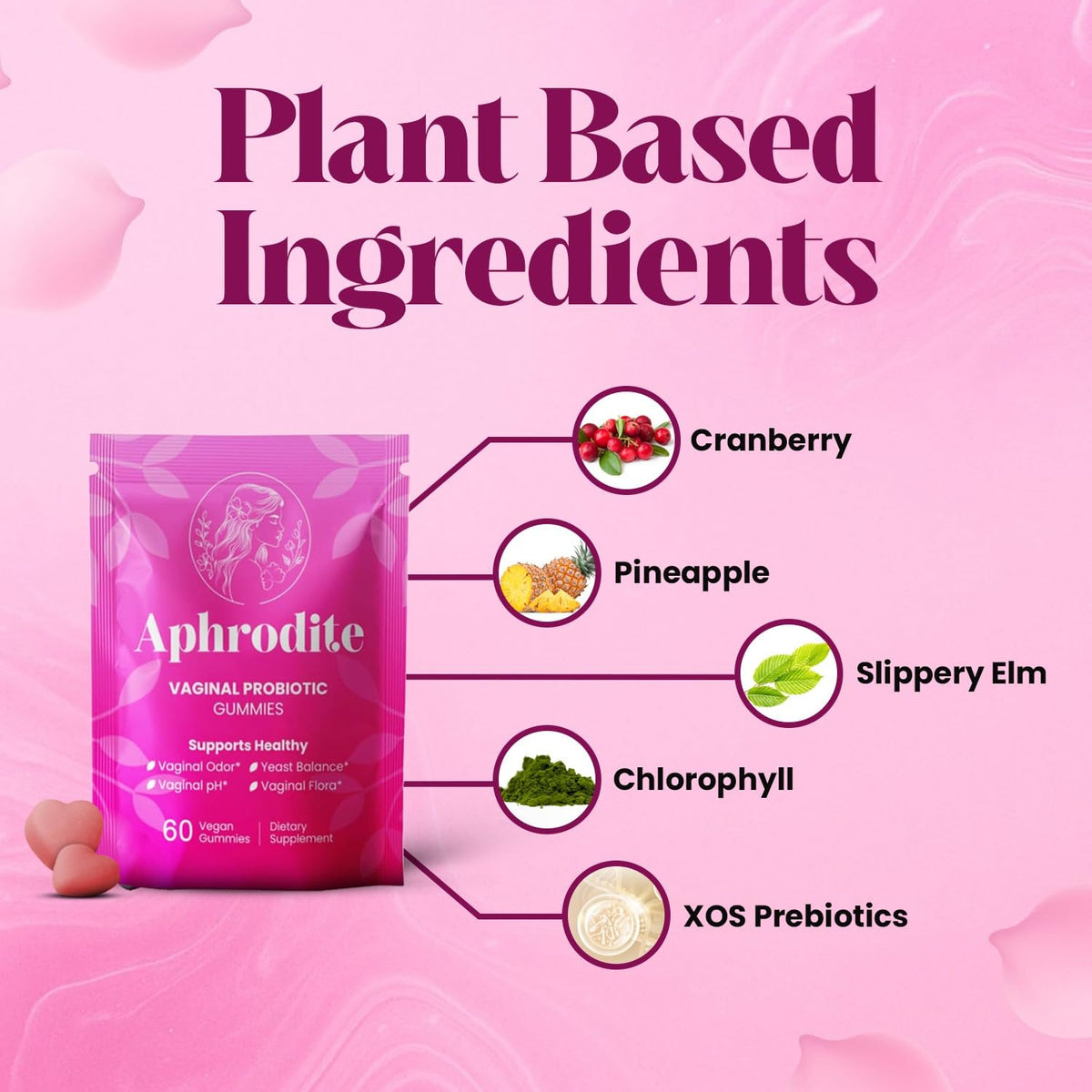 APHRODITE gummies for balanced digestion