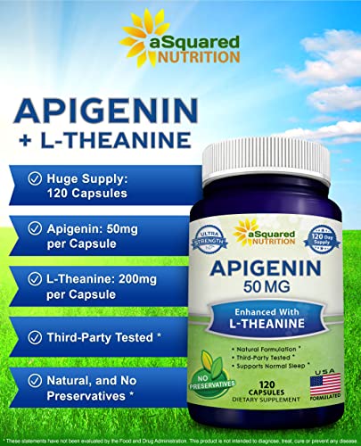 apigenin and L-theanine benefits