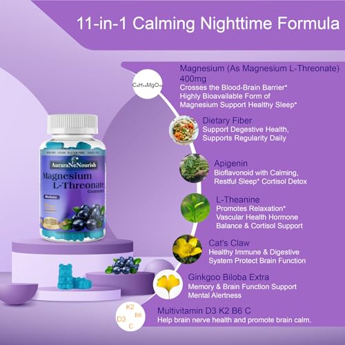 apigenin and L-Theanine magnesium formula