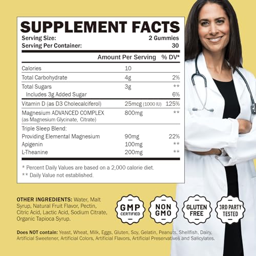 apigenin and L-theanine sleep aid