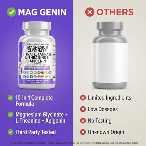 apigenin and magnesium for relaxation